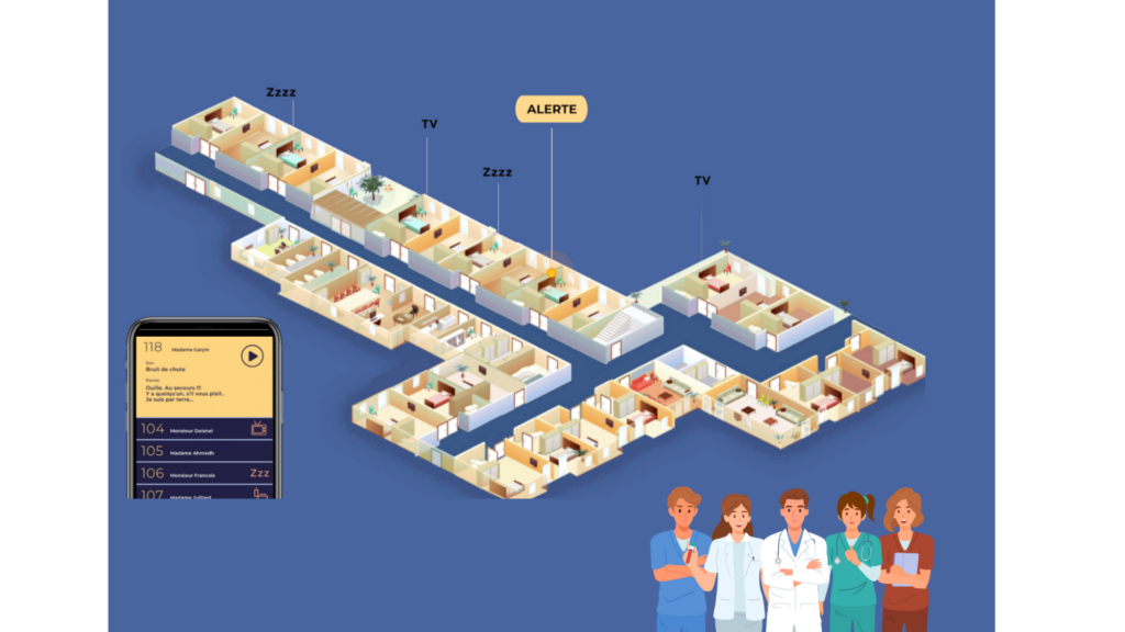 Oreille Augmentée - Centre Hospitalier Michel Perret